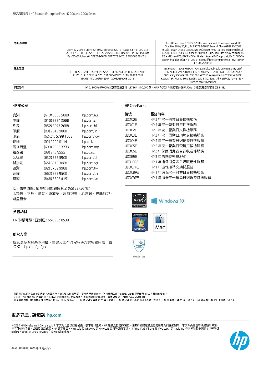 HP 惠普 ScanJet Enterprise Flow N7000 snw1饋紙式彩色掃描器 - PChome 24h購物