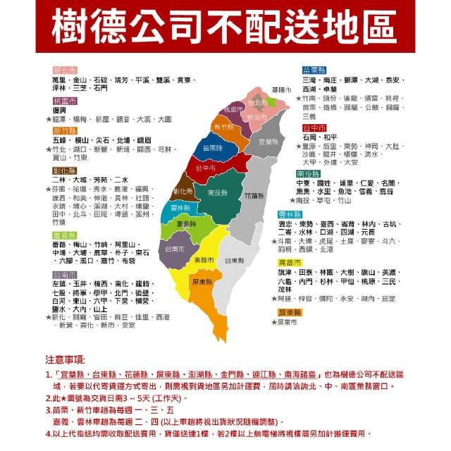 【SHUTER 樹德】A4-115P 落地排型樹德櫃(樹德櫃 文件櫃 辦公櫃 落地櫃)
