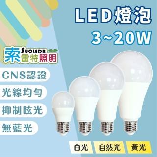 索雷特 15W LED燈泡 E27｜抗閃爍｜無藍光｜護眼睛｜長壽命LED燈泡｜CNS認證