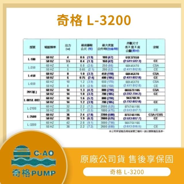 LMA-奇格L3200 ★林口新創★「附發票」★L-3200 磁動式 迷你沉水抽水馬達 沉水馬達 抽水機 台灣製