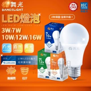 【DanceLight 舞光】🧡 舞光LED ️ 舞光 3W/7W/10W/12W/16W 白光/黃光/自然光 LED球泡 無藍光 燈泡 省電燈泡